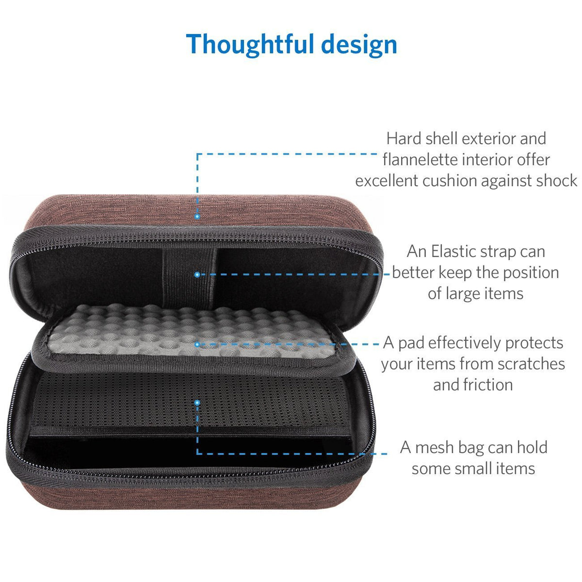 Inateck EVA Shockproof Protective Case for 2x2.5 Inch Hard Drives or ...
